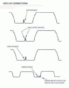 Warren Forensics | Metal Decking Provides for Building Stability and ...