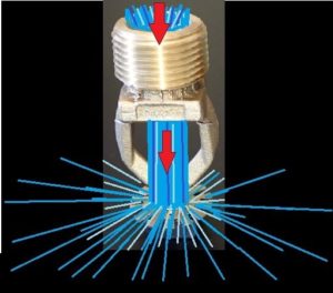 Know a Fire Sprinkler, Like a Boss – Part 2 | Warren Forensics