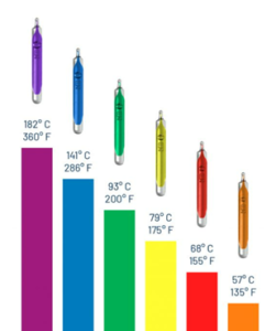 Know a Fire Sprinkler, Like a Boss – Part 1 | Warren Forensics